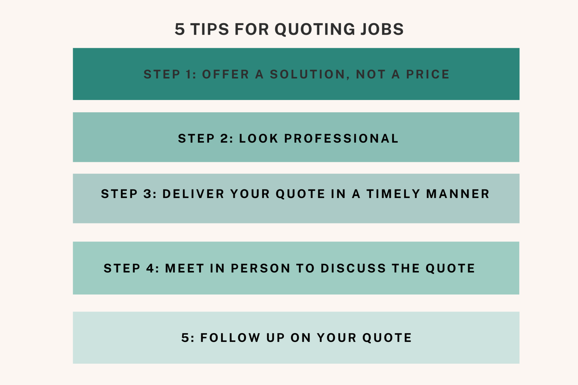 5 Tips for quoting to a client - Office Pro