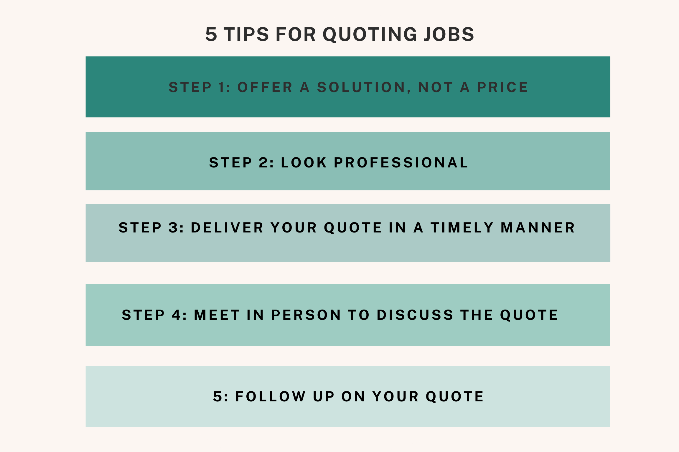 5 Tips for quoting to a client - Office Pro